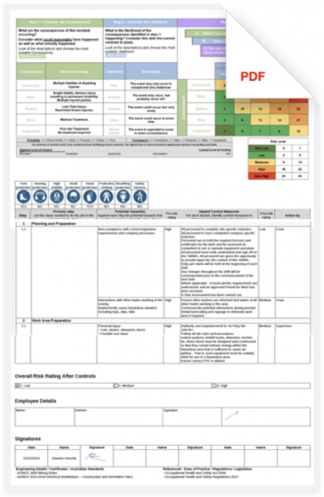 HVAC Safety Tips & Checklist | How SWMS Automation Can Help You