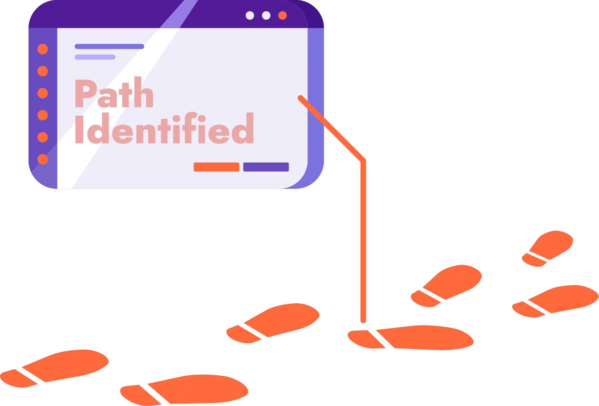 Checklists For Field Service Software & Management | FieldInsight